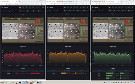 How Theia Scientific And Volkov Labs Use Grafana And AI To Analyze