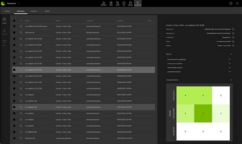 Renderedai Platform Updates New Machine Learning And Inference Features