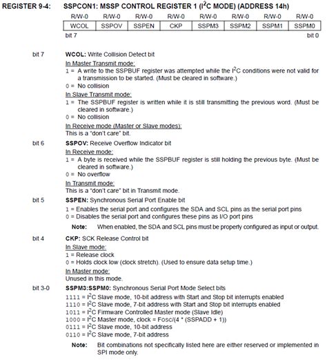 i2c implementation on pic16f877 microcontroller