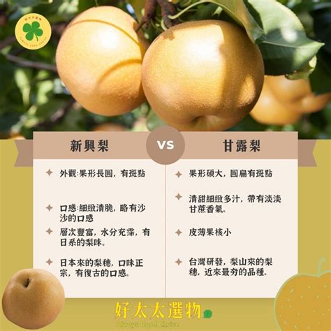來自日本的美味品種~「新興梨」口感清脆多汁，自然成熟～品嚐卓蘭天成的美味！ 好太太選物