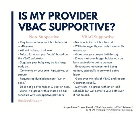 Vbac Vs Repeat C Section Which Is Right For You