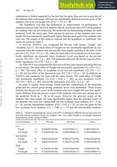 Argument Diagramming And Critical Thinking In Introductory Philosophy Pdf
