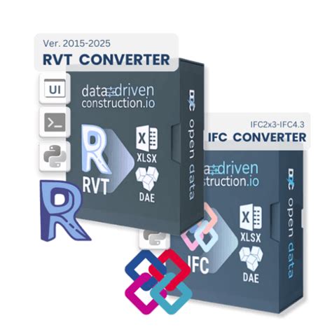 DDC Excel Plugin For Working With Revit IFC And DWG