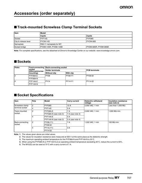 Omron Pyf14a E Datasheet