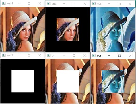 Opencv Cv Circle Csdn