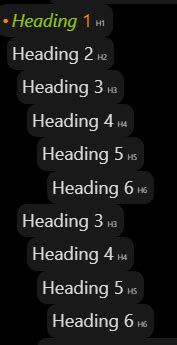 Feature Request Adjusting Indentation Level Issue Pkm Er