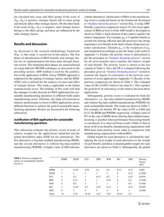 Big Data Analytics Pdf