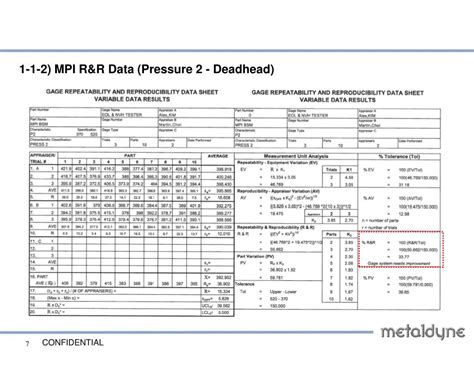 PPT New EOL NVH Machine T O Report PowerPoint Presentation ID