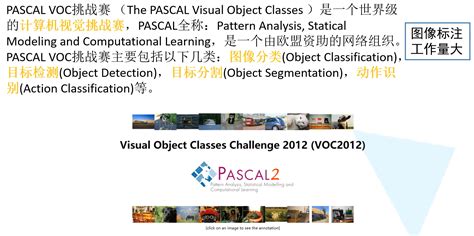 Pascal Voc Pascalvoc Csdn