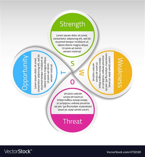 Swot Analysis Diagram Royalty Free Vector Image Porn Sex Picture