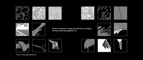 Dialogue On Behance
