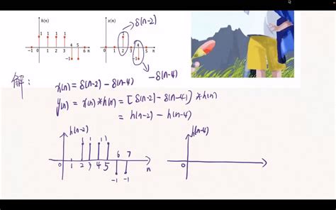 你在担心【数字信号处理】听不懂吗？我敢说这门课程只需要一遍就能让你收货满满，打破你学习数字信号处理的难点！看完绝对让你对课程好评满满 世薄
