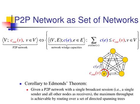 Ppt Packing Multicast Trees Powerpoint Presentation Free Download