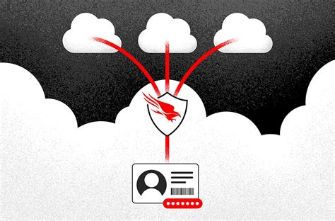 Do You Know Whos In Your Cloud Preventing Identity Based Threats With