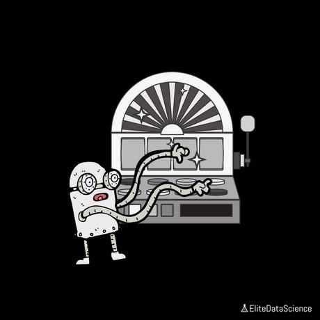 Model Training With Machine Learning Data Science Primer