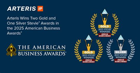Arteris Wins Two Gold And One Silver Stevie® Awards In The 2025