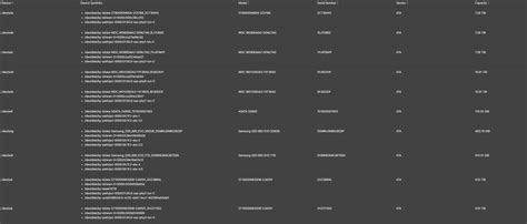 Drives And Mergerfs Unmounting Automatically After A While 12 Hours