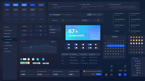 字节最新开源 Arco Design框架，同时支持 Vue 和 React Csdn博客