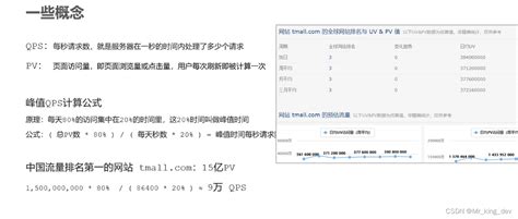 Qps、并发数、响应时间、吞吐量之间的关系并发量 平均响应时间 吞吐量之间的 Csdn博客