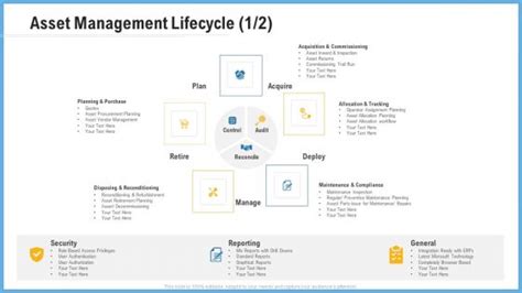 Improves Asset Management Powerpoint Templates Slides And Graphics