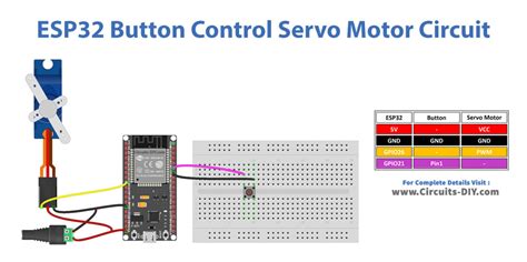 Wemos D1 R32 Esp32 Schematic