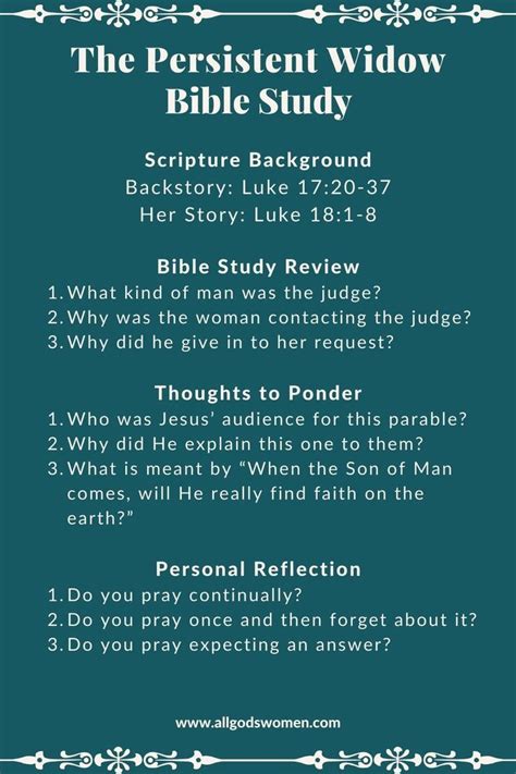 The Persistent Widow Bible Study About Prayer An All God S Women