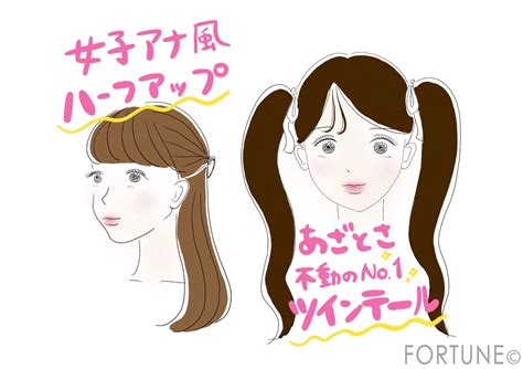 結局こういう女がモテる！女に嫌われがちなモテ女の「あざとすぎるメイク法」 ふぉーちゅんfortune