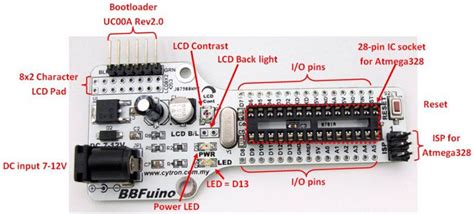 Getting Started With Arduino Bbfuino