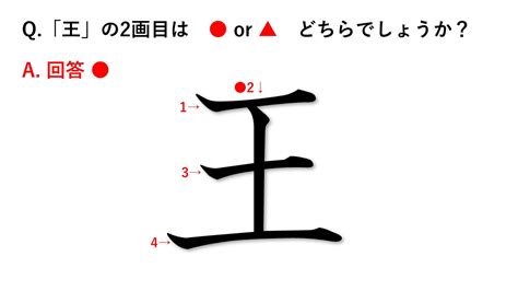 書き順クイズ1画目はどっち大人が書き順を間違えやすい漢字1年生編 ソクラテスのたまご教育は未知にあふれている