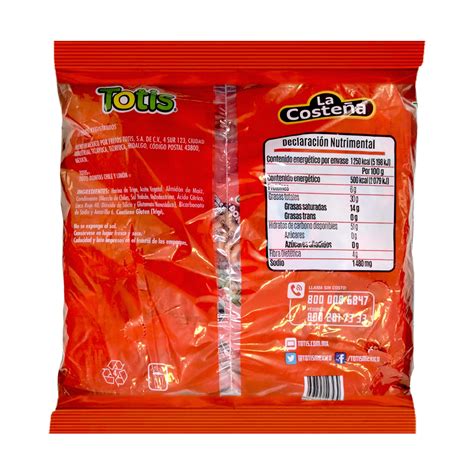 Totis Dulcerías Balu