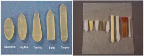 Modern Aspects Of Suppositories A Review Pharma Excipients