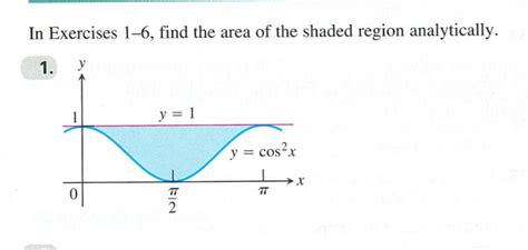 Solved In Exercises 1 6 Find The Area Of The Shaded Region Chegg Com