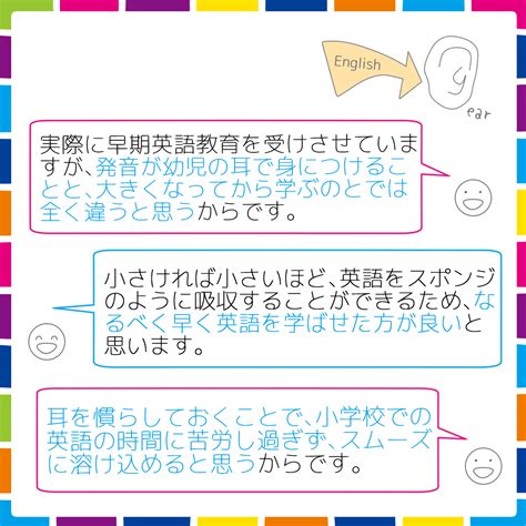 アンケート「早期英語教育には賛成ですか？」｜ミライコイングリッシュラボ