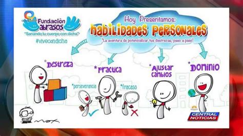 Habilidades Personales Youtube