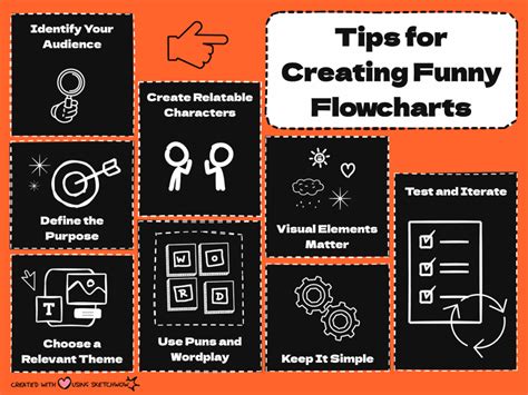 How To Create Funny Flowcharts Sketchwow