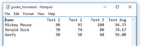 Solved Problem Create A Program That Will Read Students Chegg
