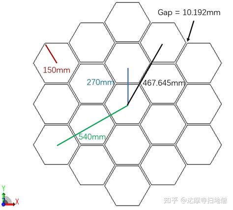 Ansys Zemax 如何模拟自适应光学系统 知乎