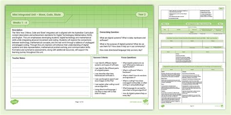 Mini Iu Year 2 Move Code Skate Overview Teacher Made