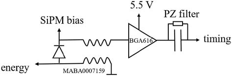 Schematic Drawing Of The Setup Used To Measure The Intrinsic Timing