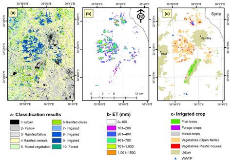An Example Of Mapping Irrigated Crops In The Mediterranean Highlands Download Scientific