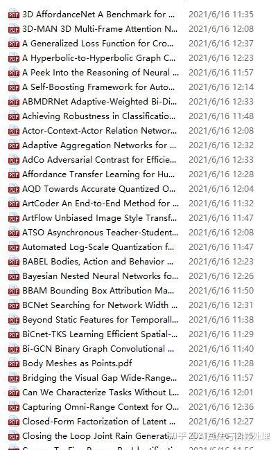Cvpr 2021 全部论文链接公布！最新1660篇论文合集！附下载链接 知乎