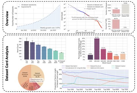 Stanford Ai Lab Papers And Talks At Conf Name Sail Blog