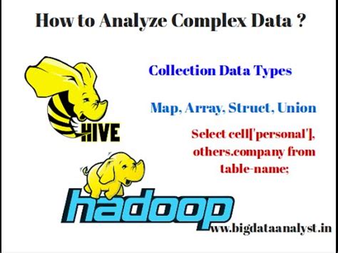 Hive Basics Collection Data Types Map Array Struct Analyze