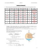 Solution Of Assignment Phase Descriptions And Properties For Course Hero