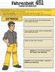 SMARTePlans Digital Fahrenheit 451 Character Analysis Interactive Notebook