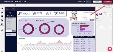 Data Visualization With Astrato Analytics — Astrato Galaxy Data