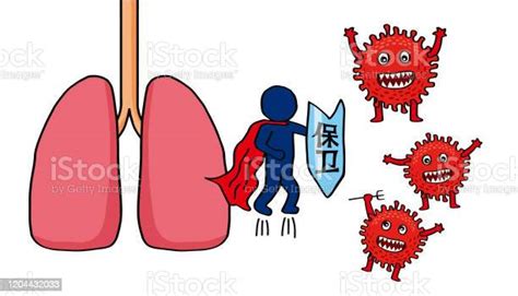 중국은 코로나바이러스 발병과 싸운다 코로나 바이러스 2019nc0v 발생 여행 경고 개념 바이러스는 호흡기 전염병 의료 건강
