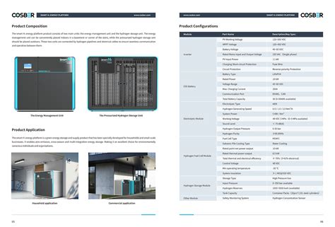Cosber Technology Vehicle Inspection Equipment Provider