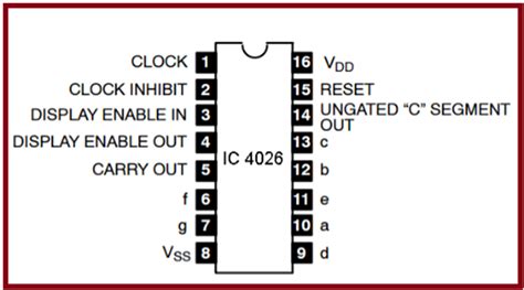 Digital Counter Using 4026 Ic In Proteus Isis The Engineering Projects