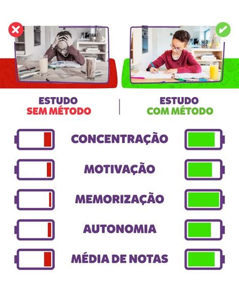Pin Em Assuntos Diversos